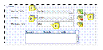 Módulo de GlobaCorp