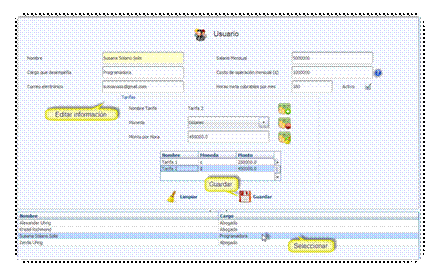 Módulo de GlobaCorp
